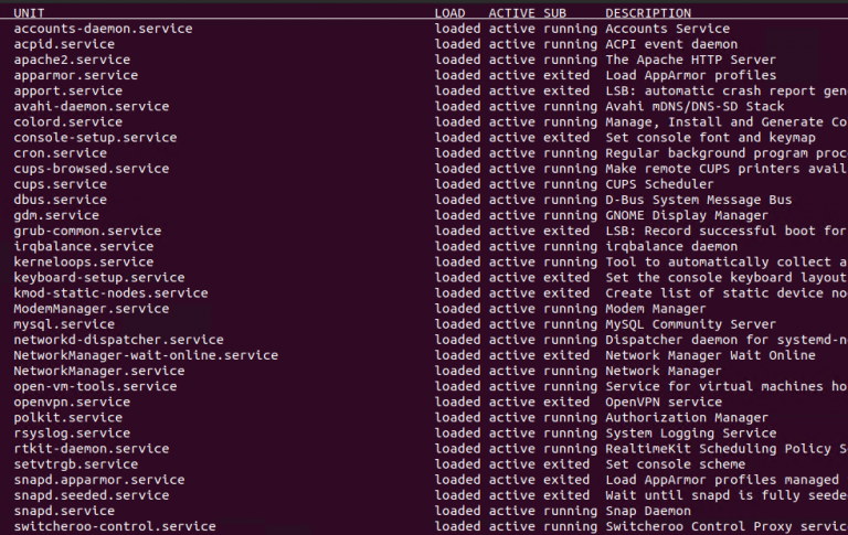 How To List Services with systemctl list Command? – LinuxTect