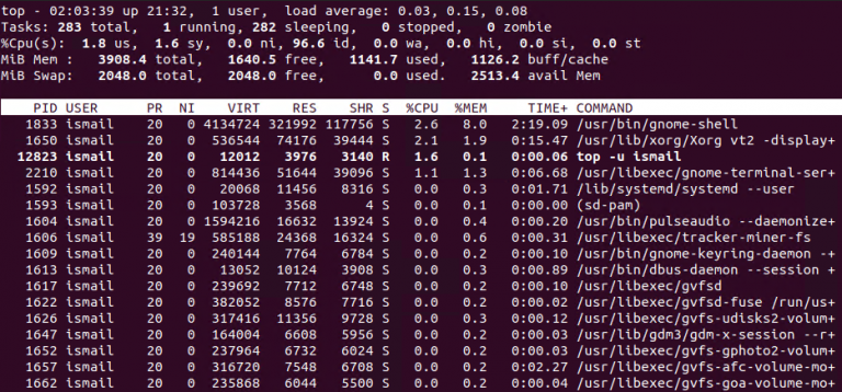 Linux top Command Tutorial with Examples – LinuxTect Linux top Command Tutorial with Examples – LinuxTect