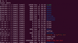 Linux ls Command Sort Files By Size – LinuxTect